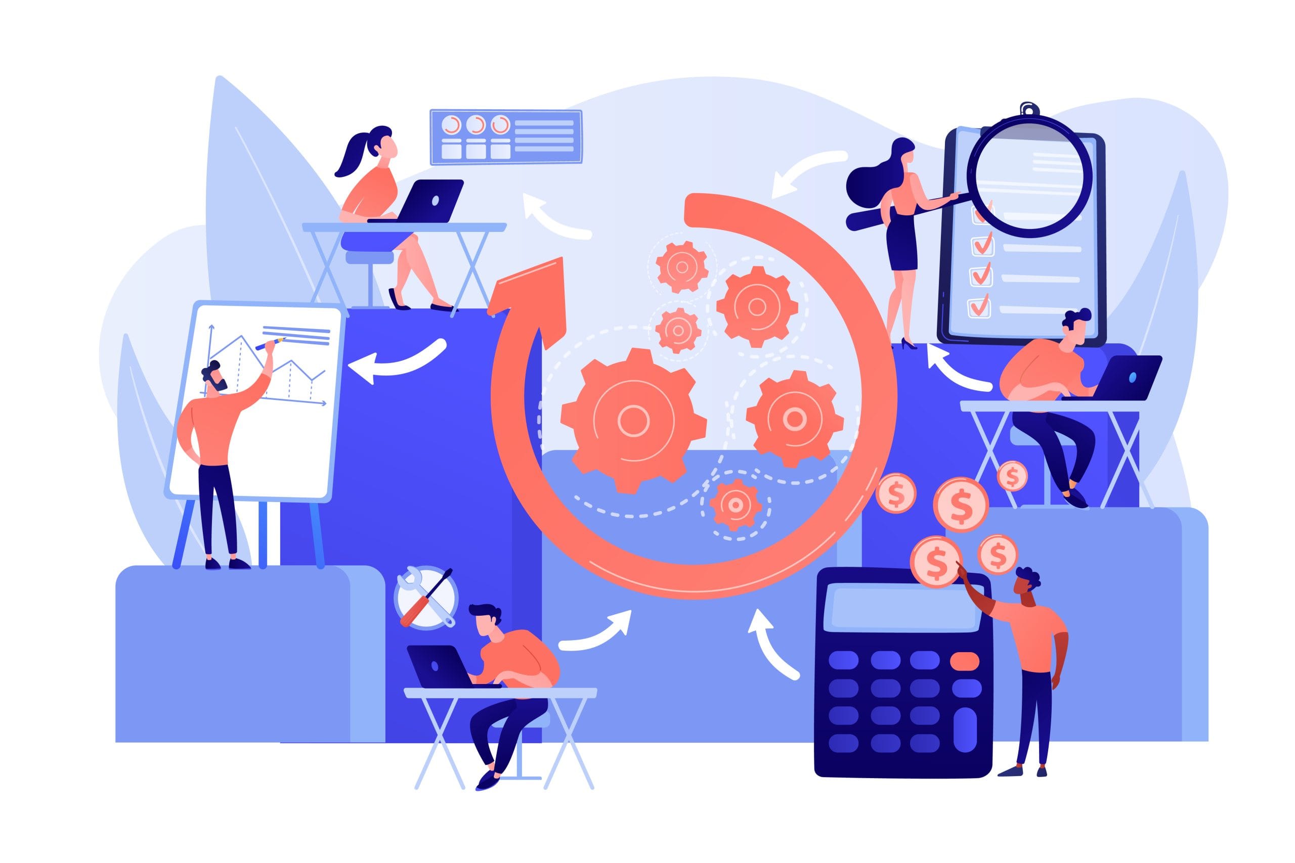 Investigation Governance & Controls - fraudops.ai