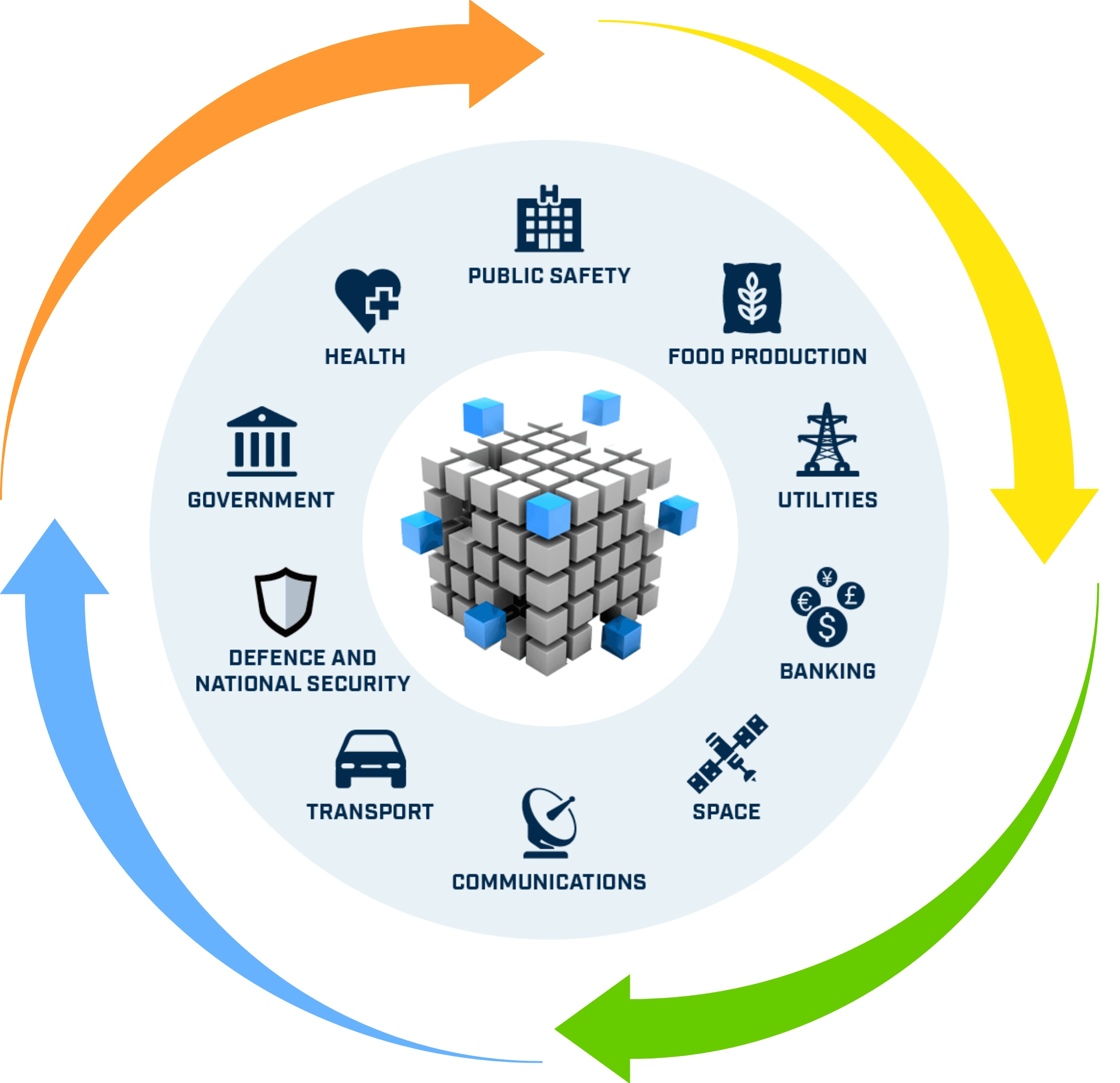 Liability Claims Investigation Management | FraudOps Workbench UK